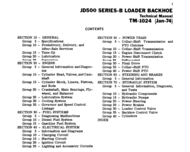 John Deere 500B Loader Backhoe Service Manual